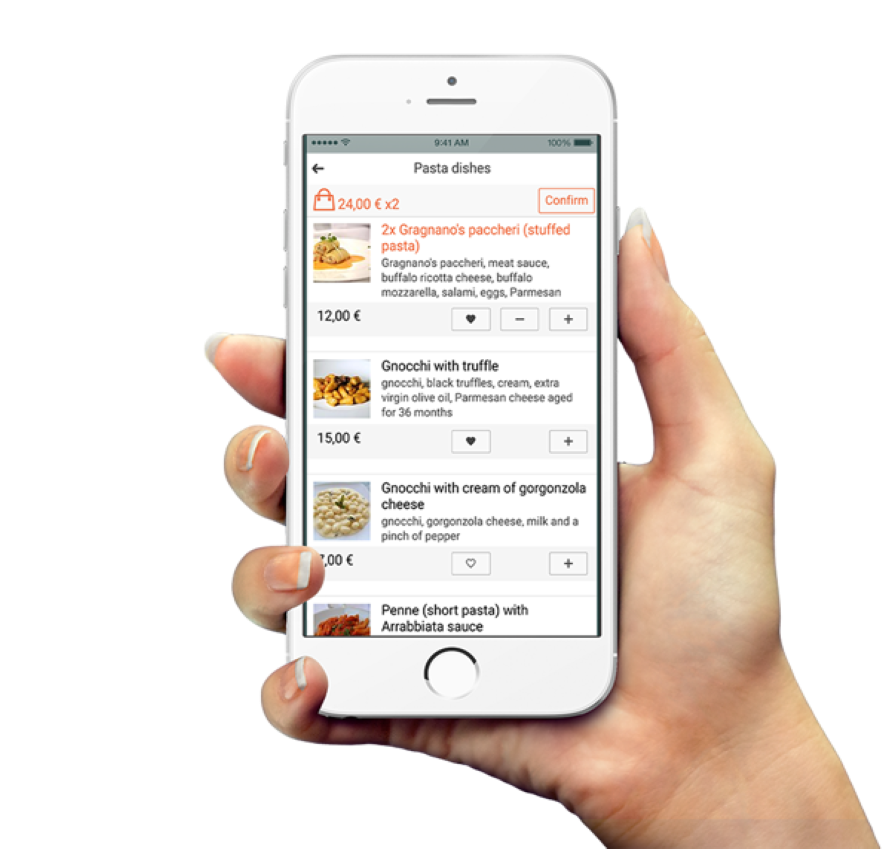 Smart Ordering | Call Systems